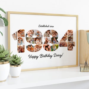 Editable 1984 Birthday Poster | Canva Template | 40th Birthday Gift ...