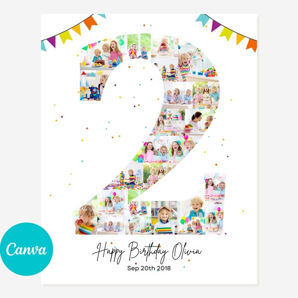 2nd Birthday Poster - Etsy