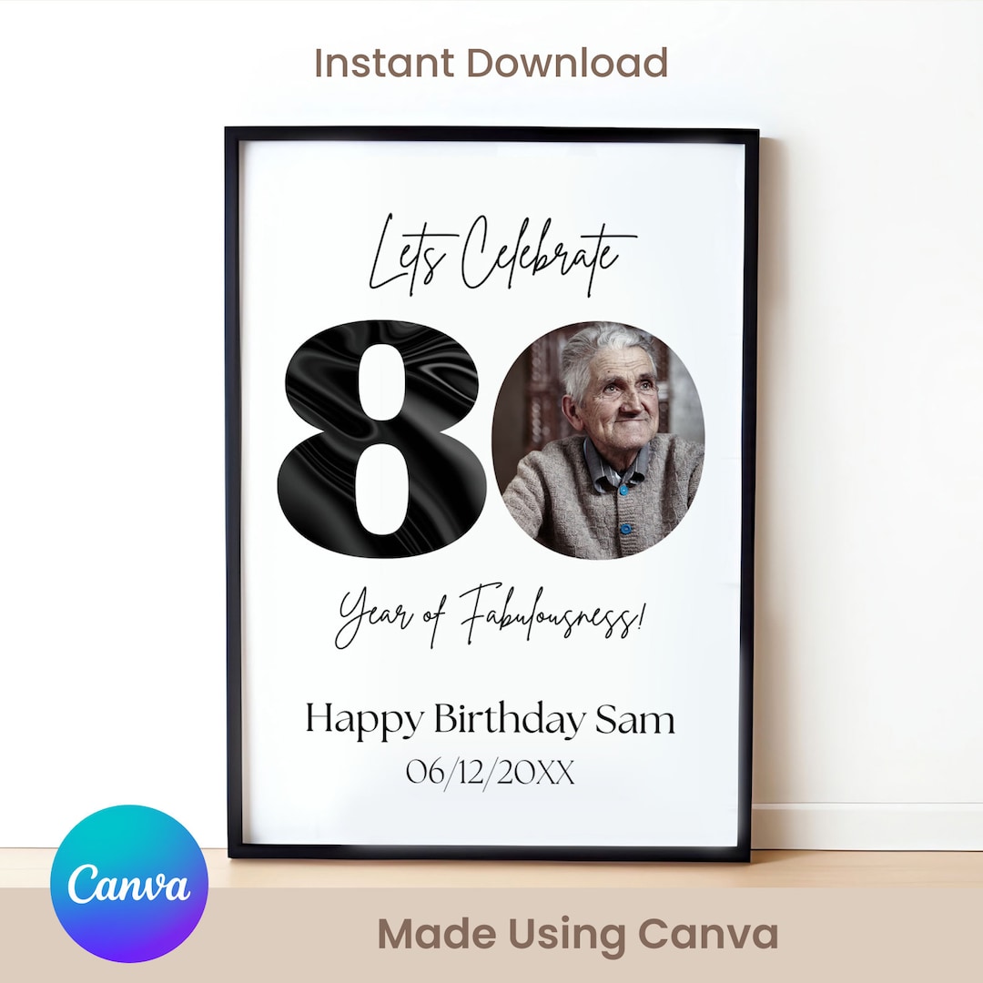 80th Birthday Sign: Celebrating the 80, Personalizable Picture Collage ...