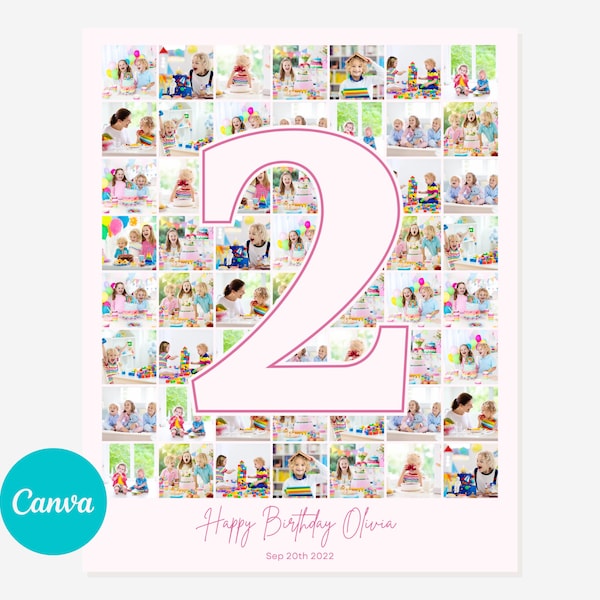 2nd Birthday Poster - Etsy