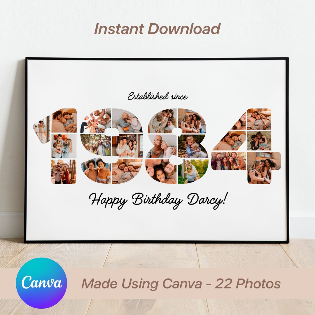 Editable 1984 Birthday Poster | Canva Template | 40th Birthday Gift ...