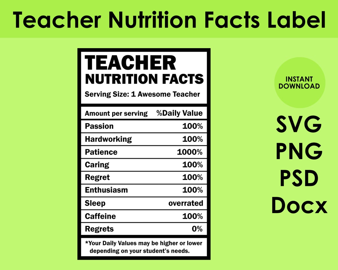 Teacher Nutrition Facts Label SVG, PNG, PSD, and Docx - Etsy