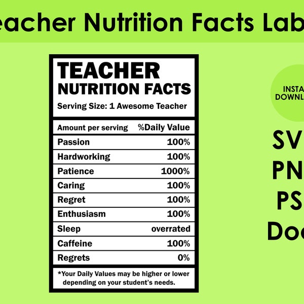 Teacher Facts Svg - Etsy