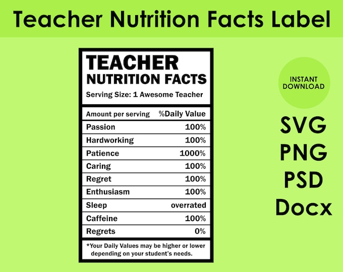 Teacher Nutrition Facts Svg, Teacher Svg, Nutritional Teacher Label Svg ...