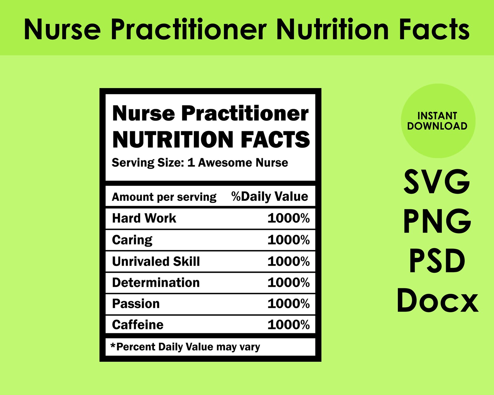 Nurse Practitioner Nutrition Facts Label SVG PNG PSD and | Etsy