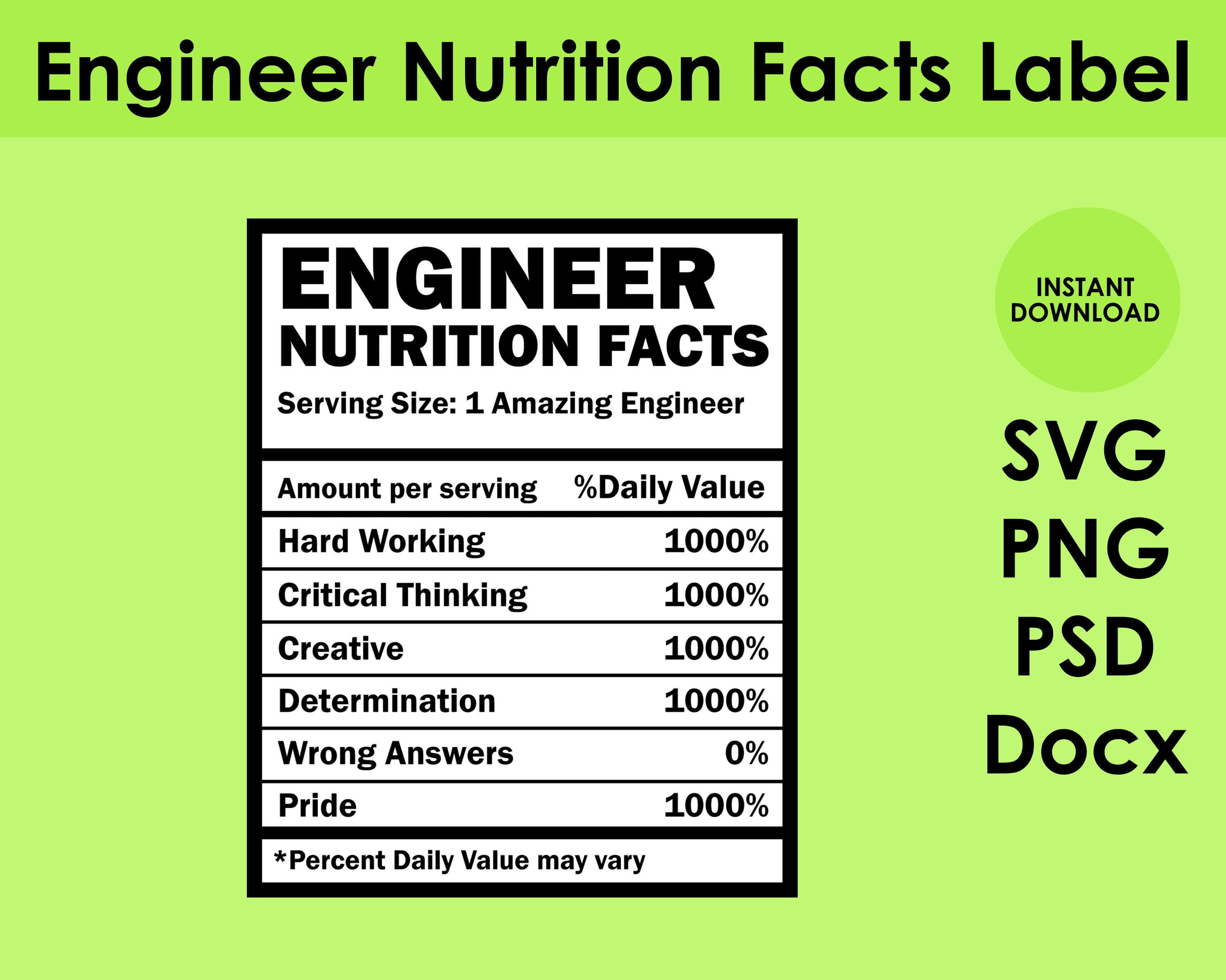 Engineer Nutrition Facts Label SVG, PNG, PSD y DOCx - Etsy México
