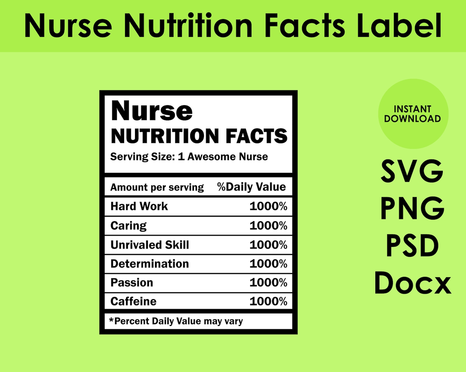 Nurse Nutrition Facts Label SVG, PNG, PSD, and Docx - Etsy