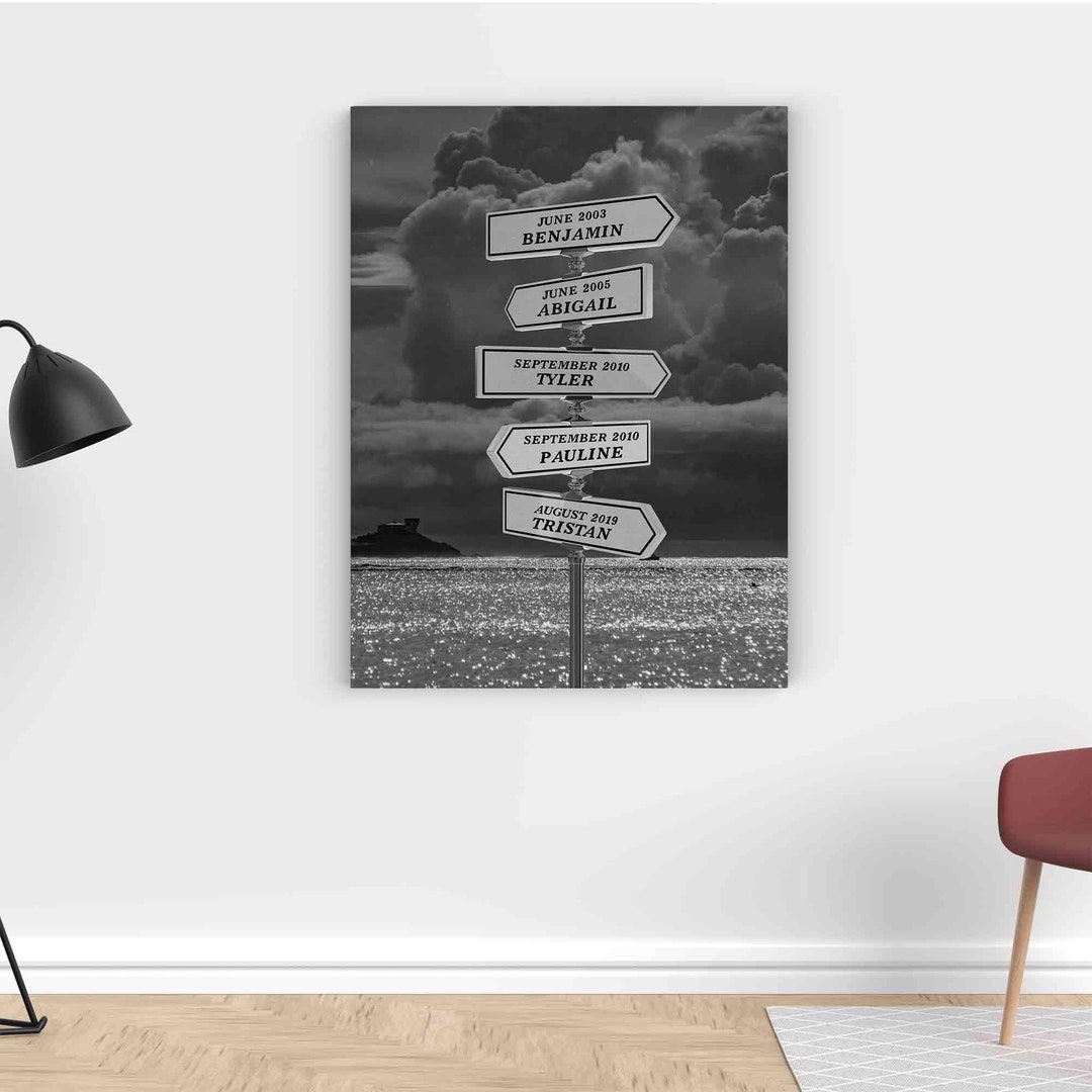 Custom Family Street Sign Canvas With Names, Family Names Road Sign ...