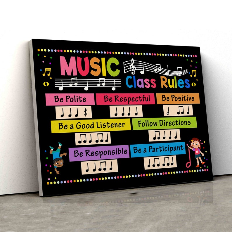Music Class Rules Canvas, Classroom Music Canvas, Student Canvas ...