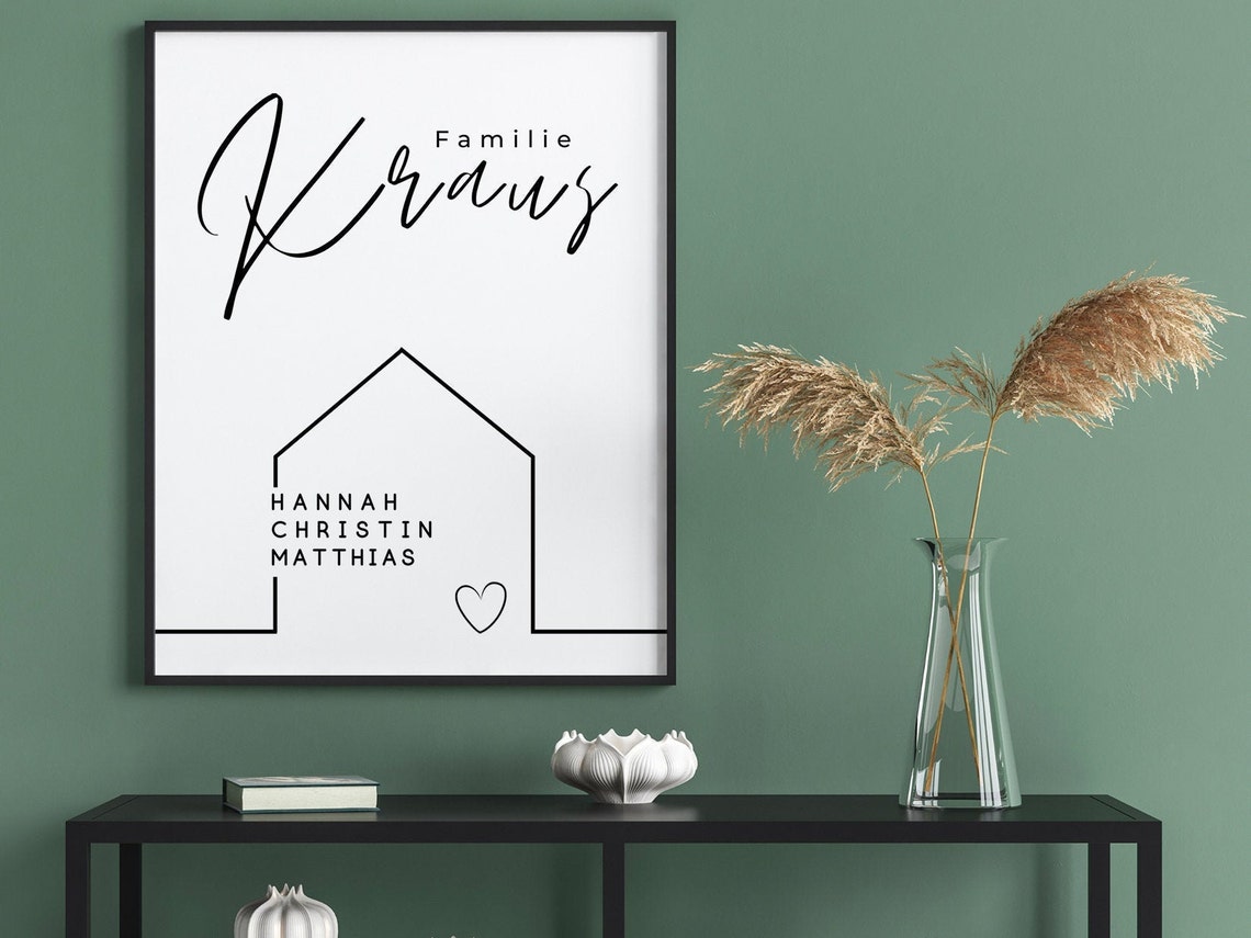 Poster Familie personalisiert mit Vornamen & Nachname | Etsy