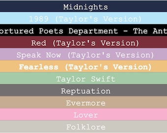 TAYLOR SWIFT Song & Album Ranking Automated Spreadsheet STANDARD Google ...