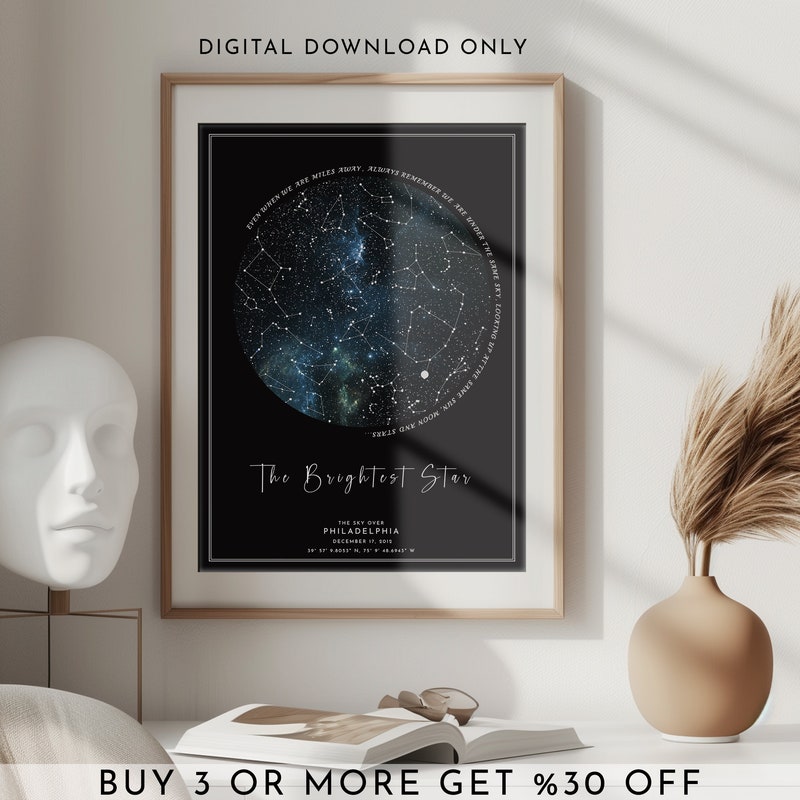 Constellation Poster - Etsy