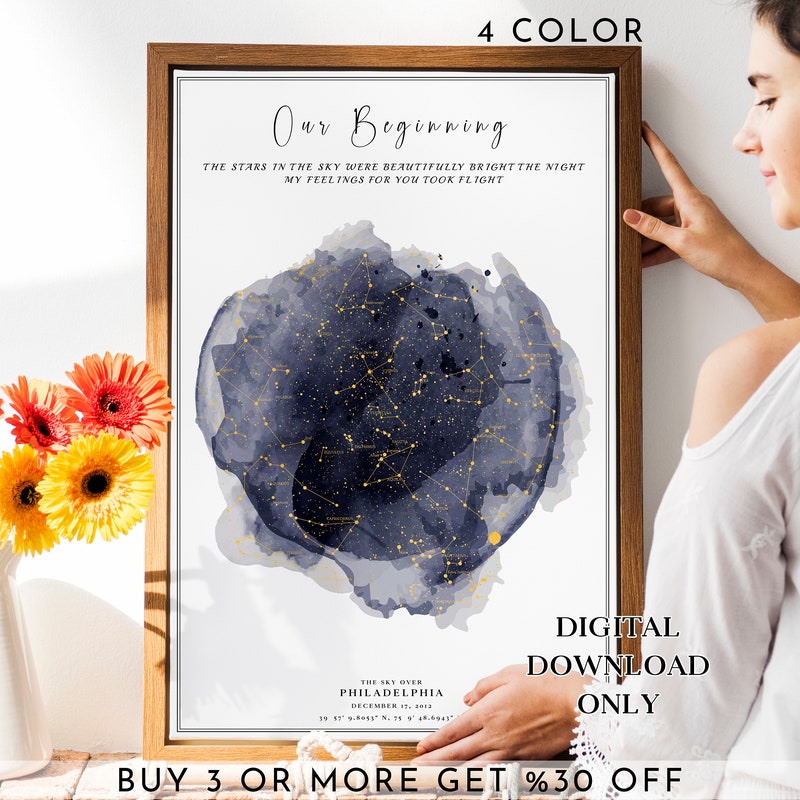 Star Gifts - 60+ Gift Ideas for 2024
