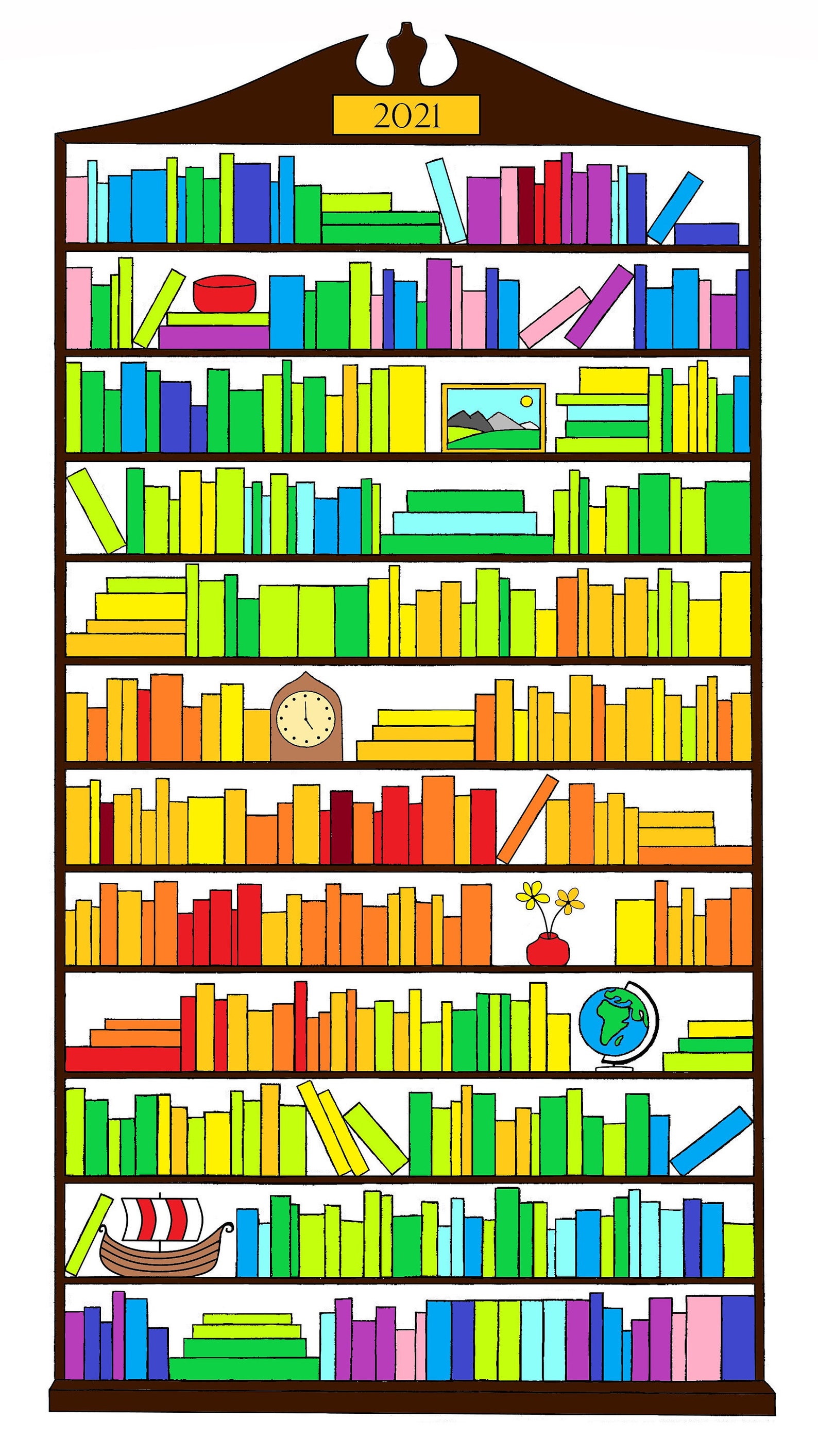 High Temp EMBROIDERY Pattern Temperature Library 1 PDF - Etsy