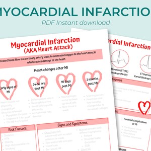 Cardiac Bundle Study Guide Nursing Study Guide Heart | Etsy