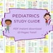 Pediatric Milestones | Nursing Student Study Guide | Nursing Study ...