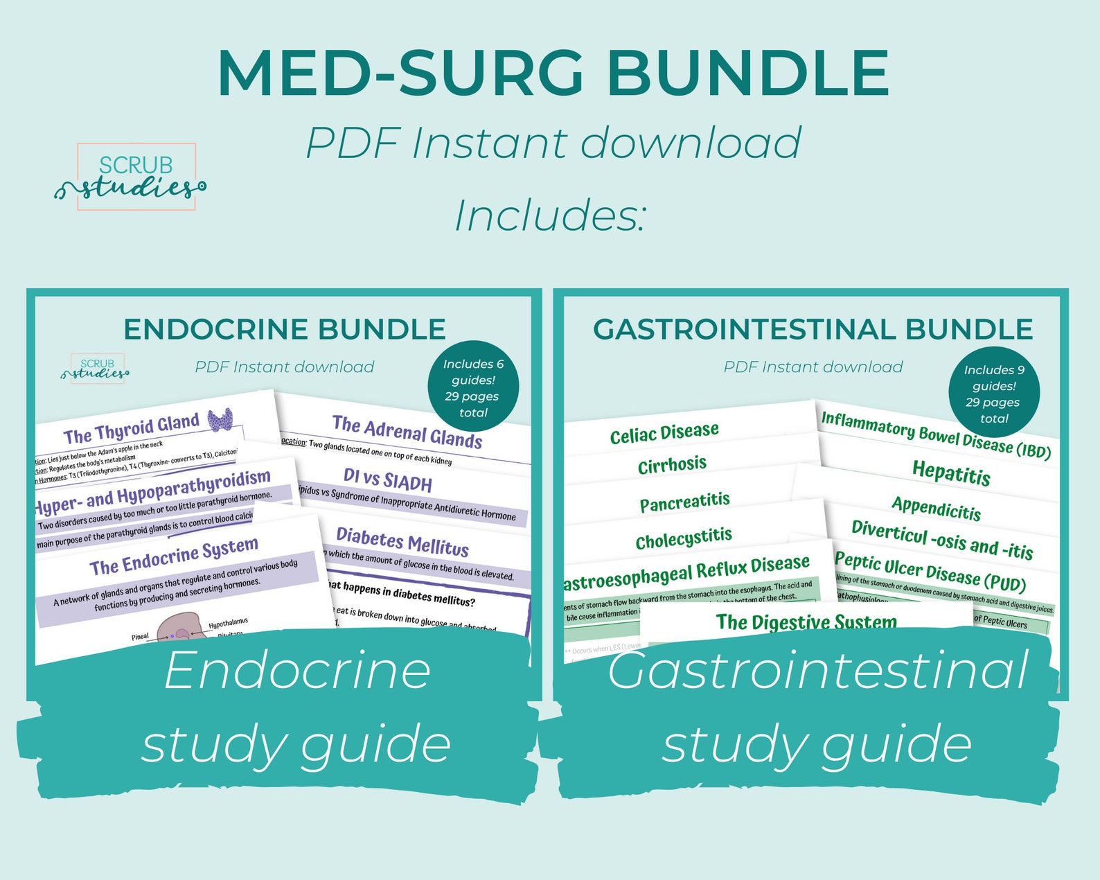 Med-surg Study Guide Bundle Medical-surgical Nursing Study - Etsy