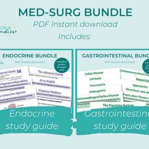 Med-surg Study Guide Bundle Medical-surgical Nursing Study - Etsy