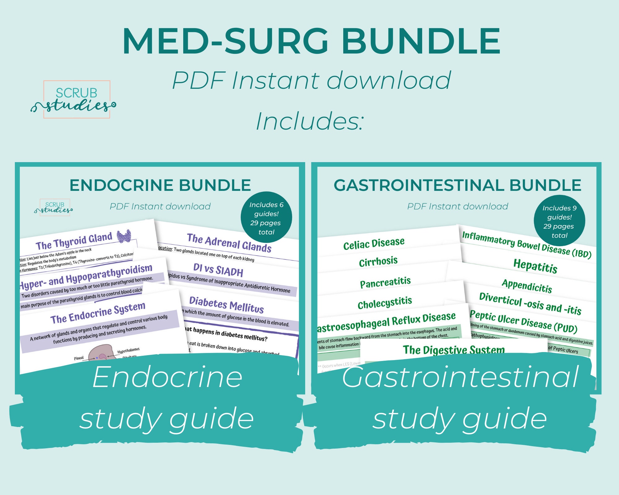 Med-surg Study Guide Bundle Medical-surgical Nursing Study - Etsy