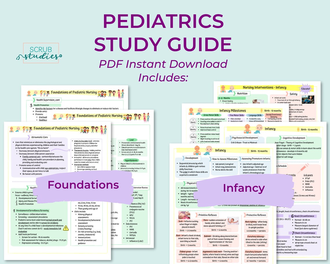 Pediatrics Study Guide Nursing Student Study Guide Digital - Etsy