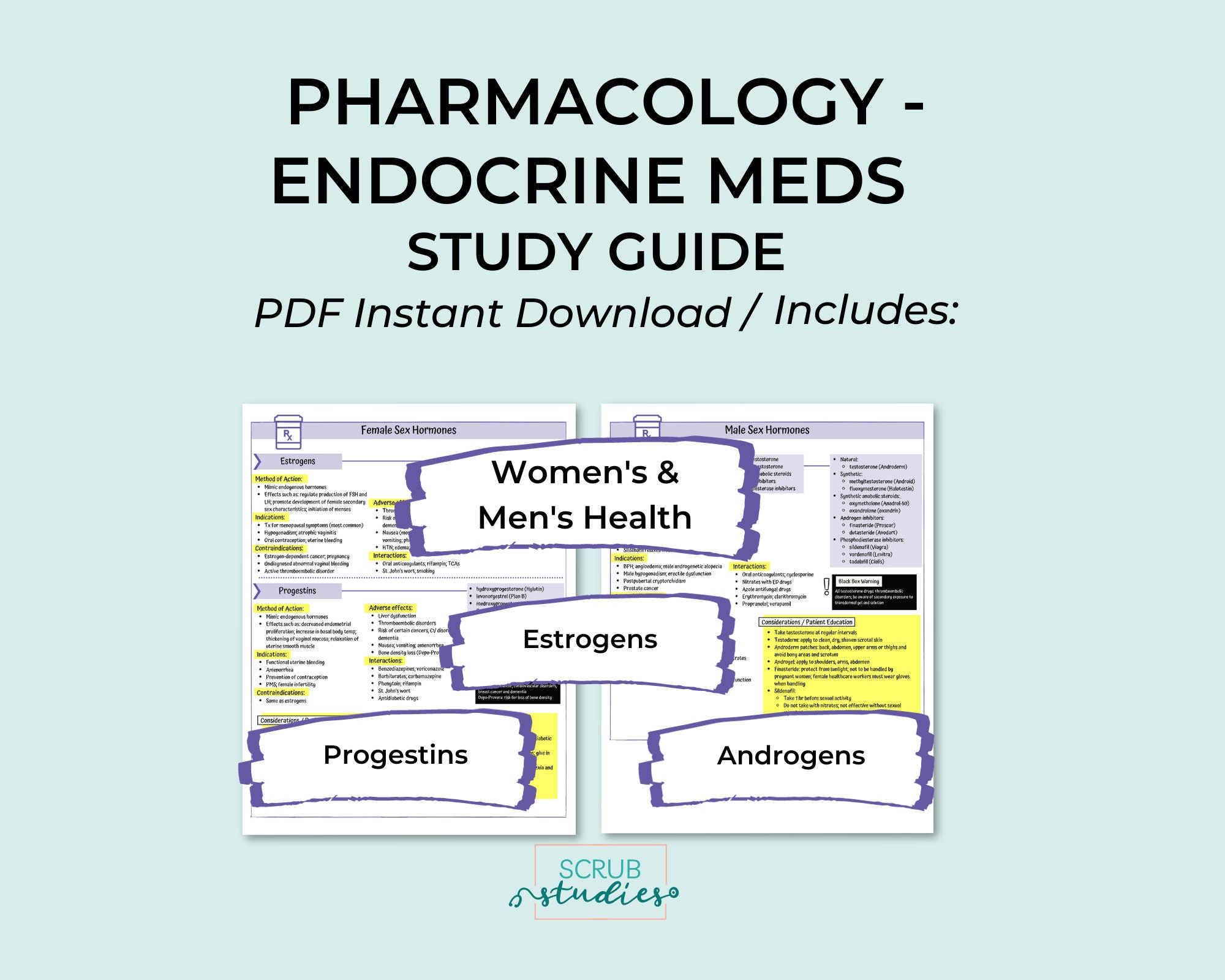 Pharmacology - Endocrine Medications | Nursing Student Study Guide ...