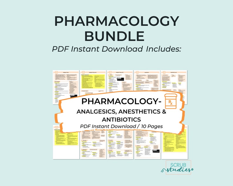 Pharmacology Bundle | Nursing Student Study Guide | Psychotropic Drugs ...