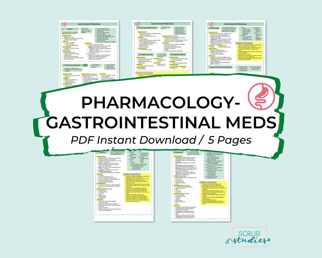 Pharmacology Gastrointestinal Meds | Nursing Student Study Guide ...