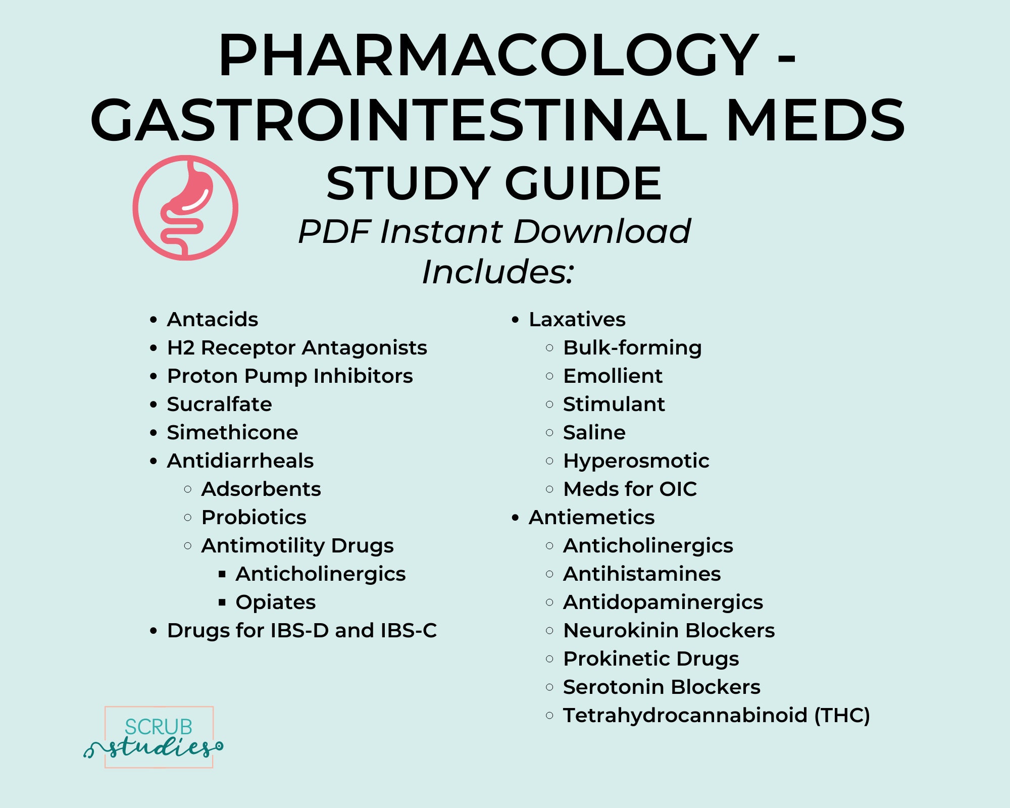 Pharmacology Gastrointestinal Meds Nursing Student Study - Etsy