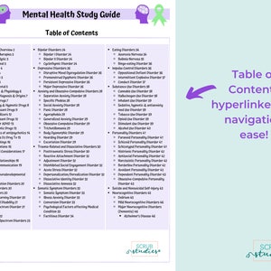 Psychiatric-mental Health Study Guide Nursing Student Study - Etsy