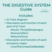 The Digestive System Study Guide | GI Tract | Gastrointestinal ...