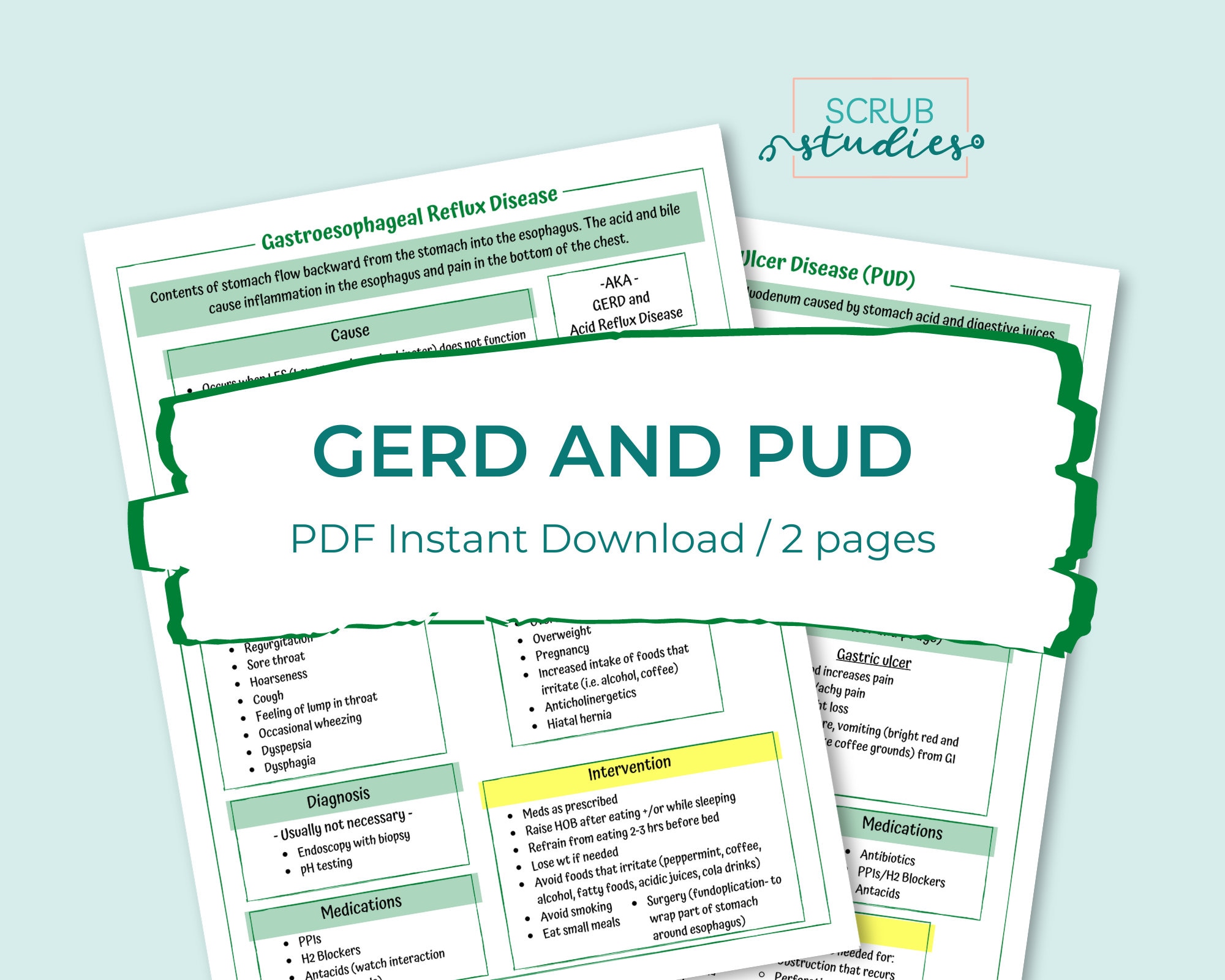 Gastrointestinal Bundle | Nursing Study Guide | GI Bundle | Digital ...