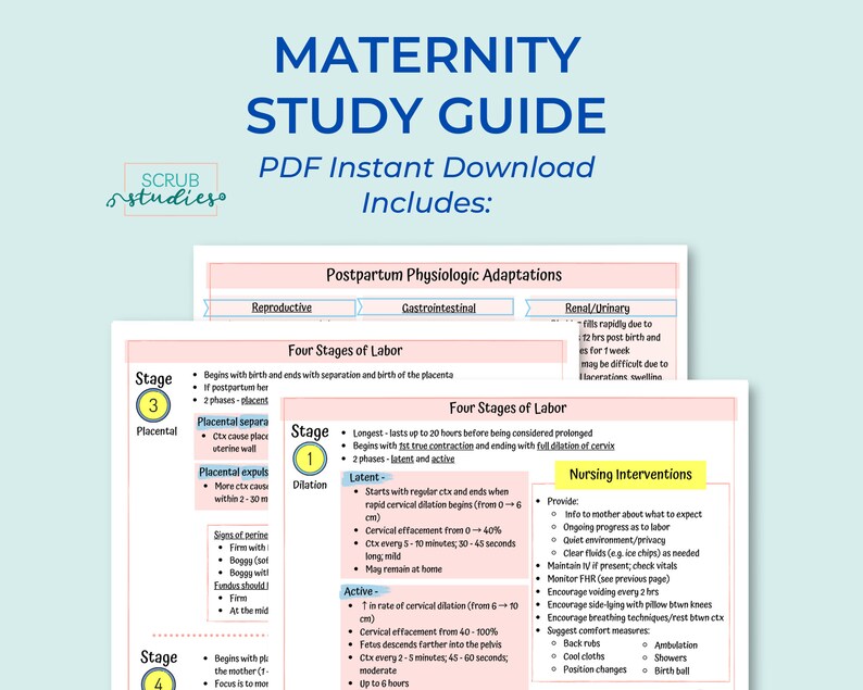 OB & Maternity Study Guide | Nursing Student Study Guide | Labor and ...