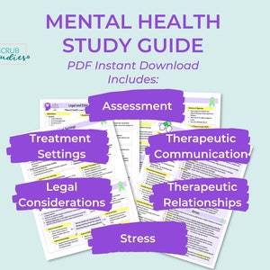 Psychiatric-mental Health Study Guide | Nursing Student Study Guide ...