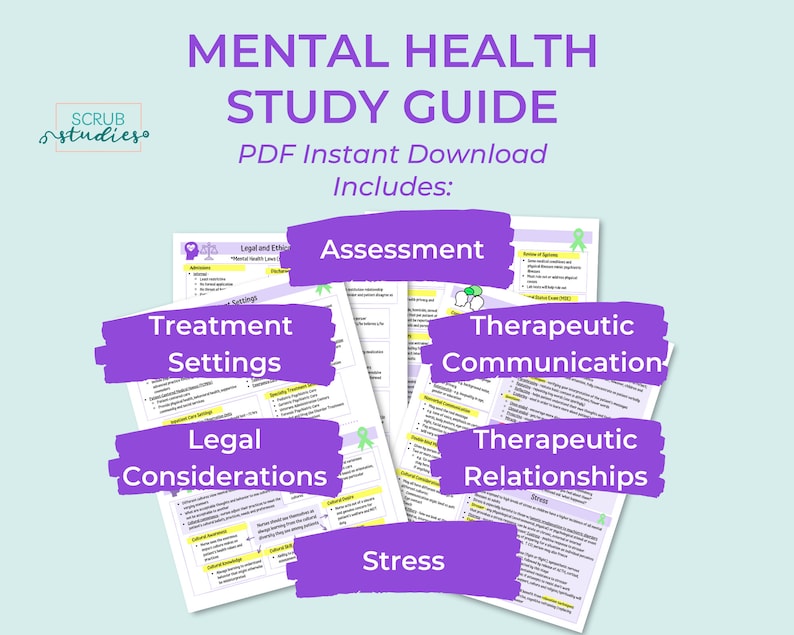 Psychiatric-mental Health Study Guide Nursing Student Study Guide ...