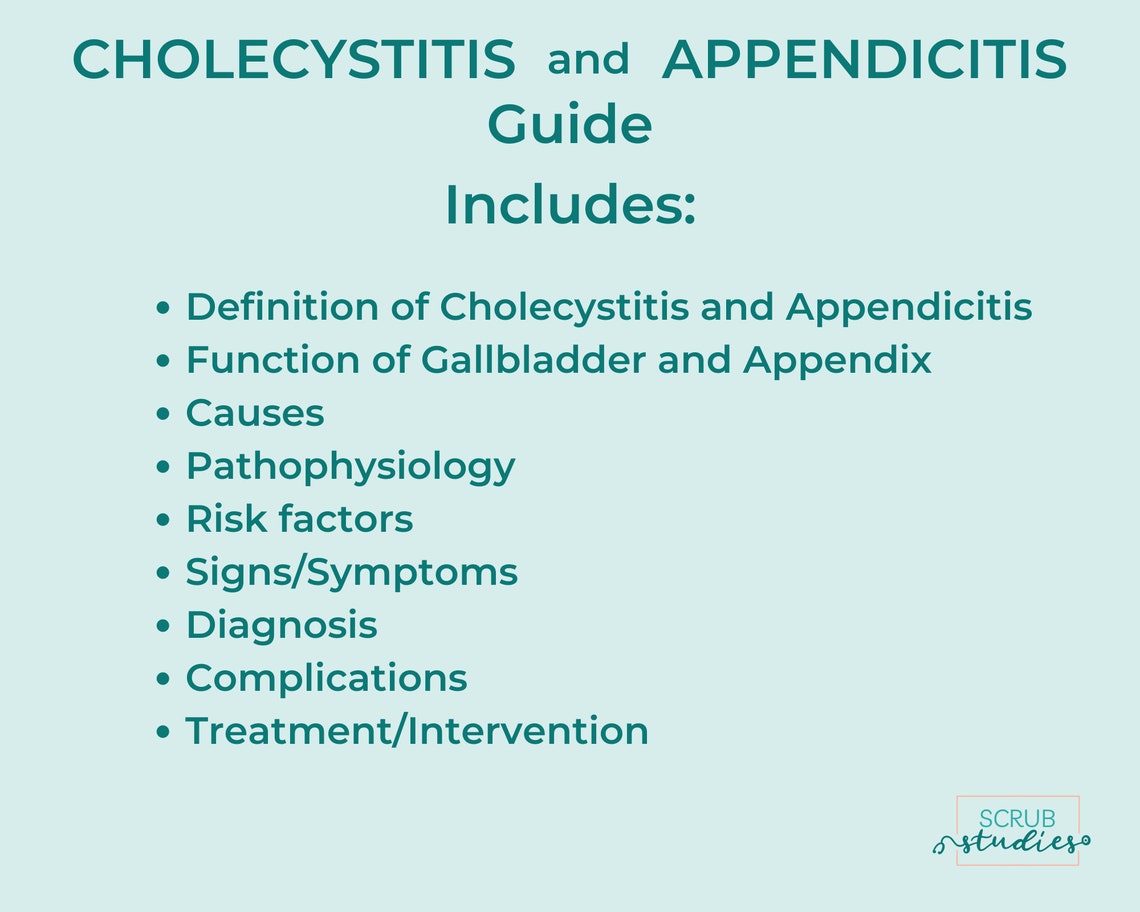Cholecystitis and Appendicitis Study Guide Nursing Study - Etsy
