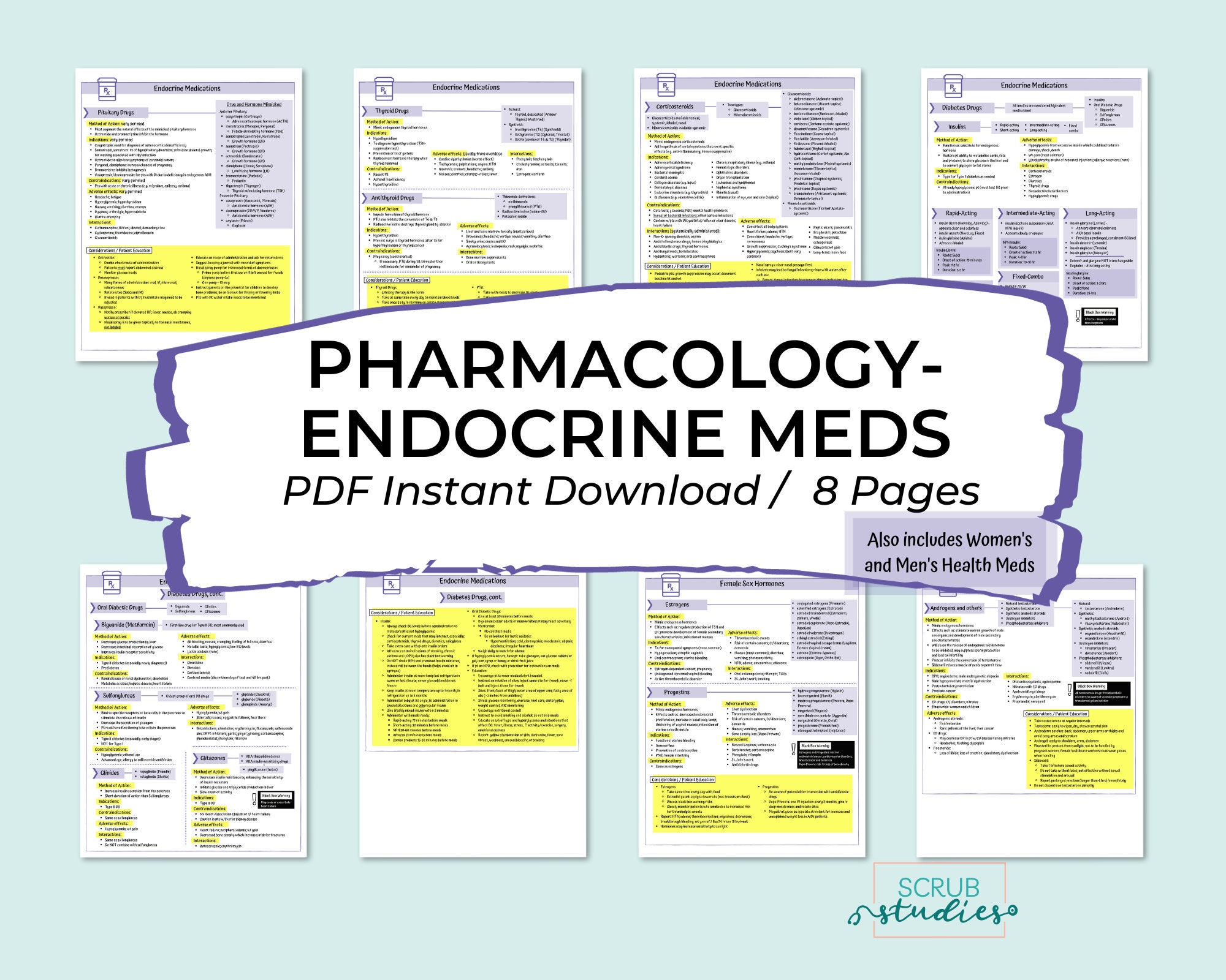 Pharmacology - Endocrine Medications | Nursing Student Study Guide ...