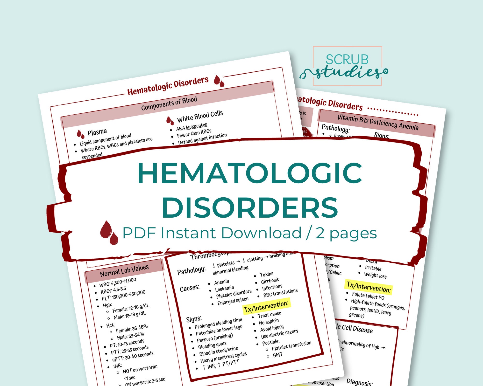 Hematologic Disorders Study Guide | Hematology | Nursing Study Guides ...