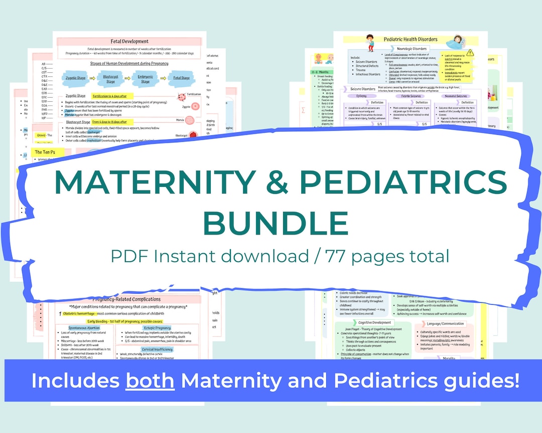 Maternity and Pediatrics Study Guide Bundle Nursing Student - Etsy