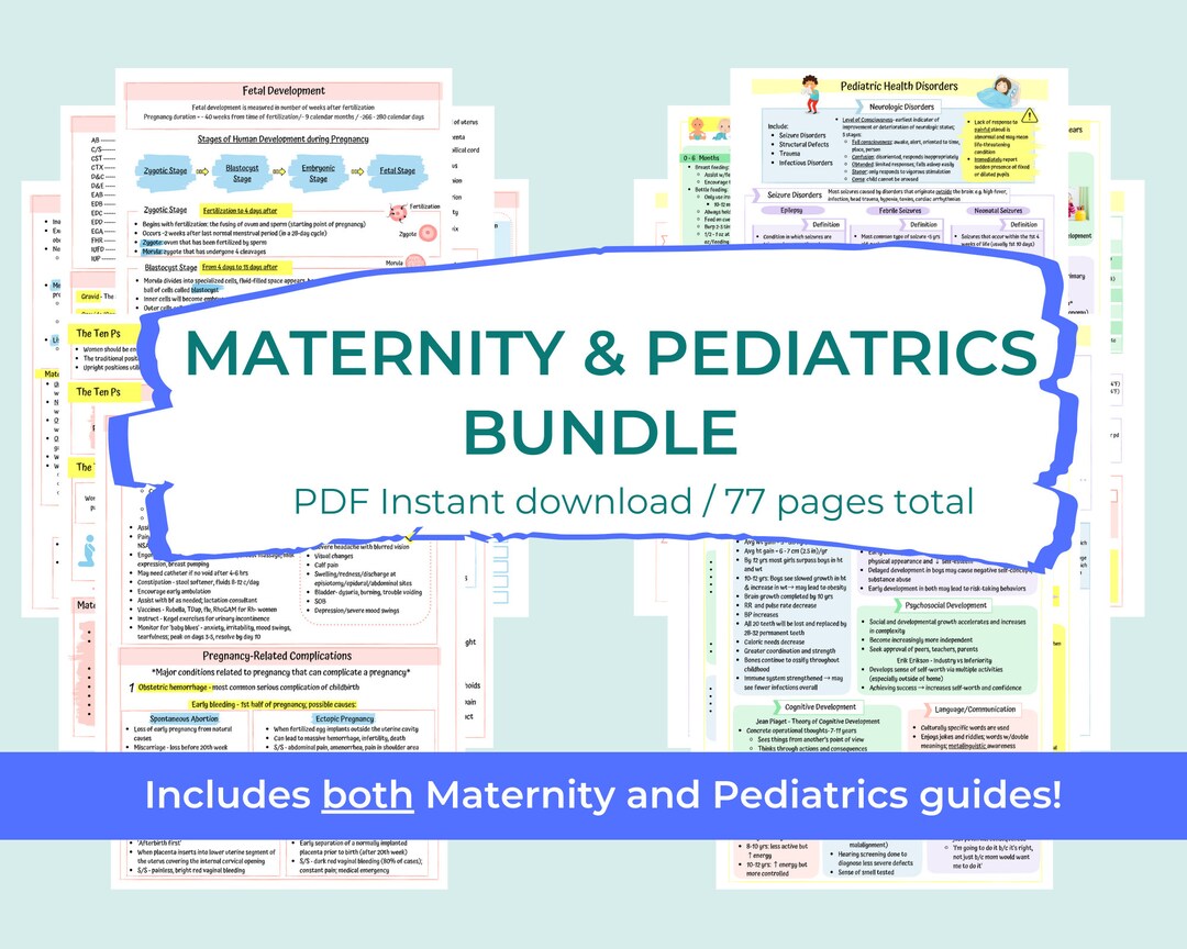 Maternity and Pediatrics Study Guide Bundle | Nursing Student Study ...