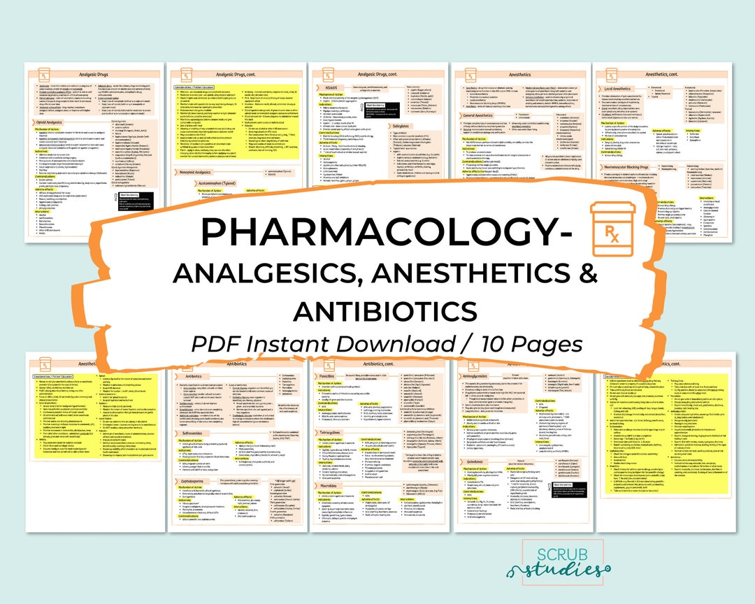 Pharmacology - Analgesics, Anesthetics & Antibiotics | Nursing Student ...