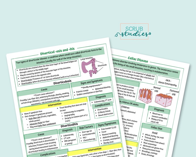 Diverticulosis, Diverticulitis and Celiac Disease Study Guide | Nursing ...