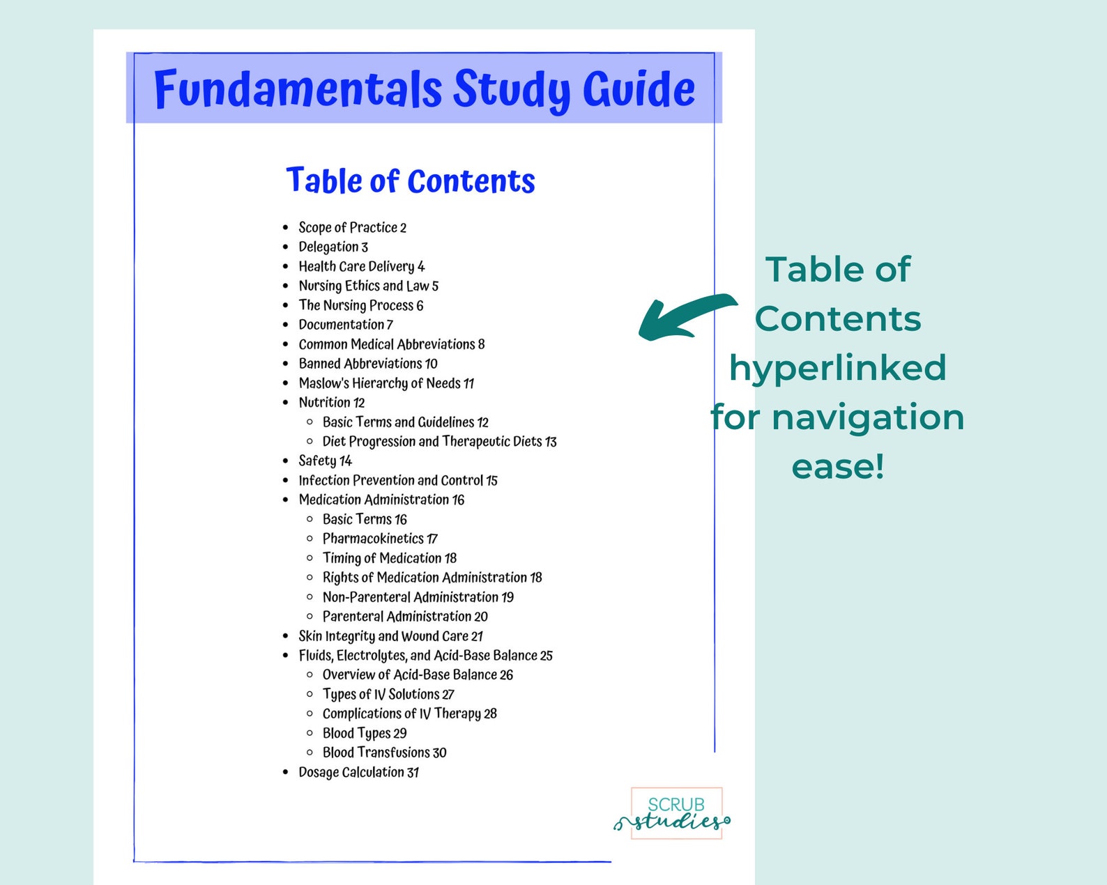 Fundamentals Study Guide | Nursing Student | Digital Download ...