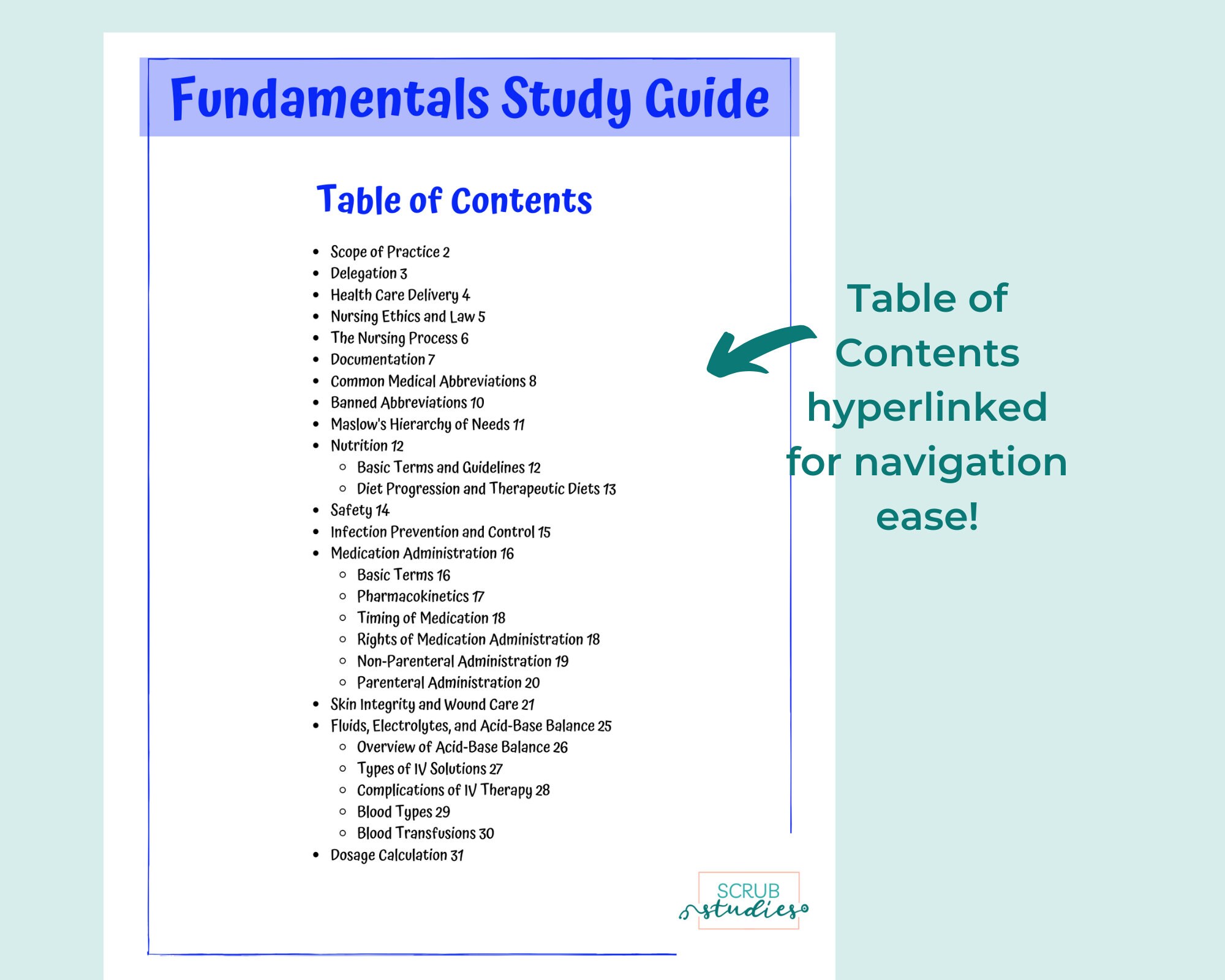 Fundamentals Study Guide Nursing Student Digital Download Medication ...