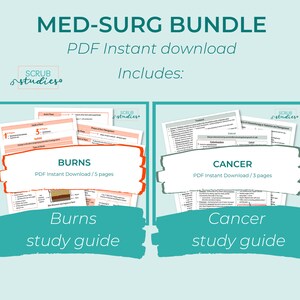 Med-surg Study Guide Bundle | Medical-surgical | Nursing Study Guide ...