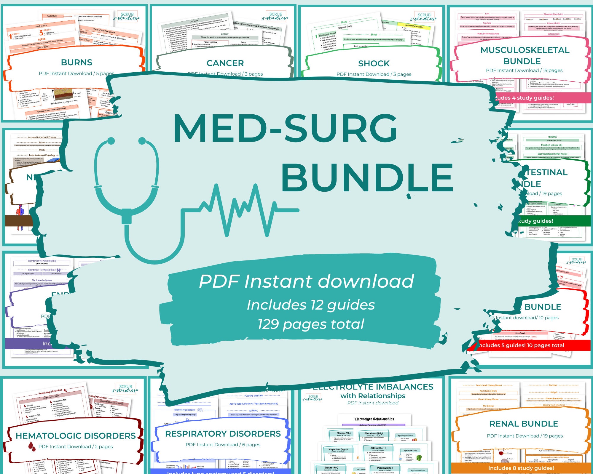 Med-surg Study Guide Bundle Medical-surgical Nursing Study - Etsy