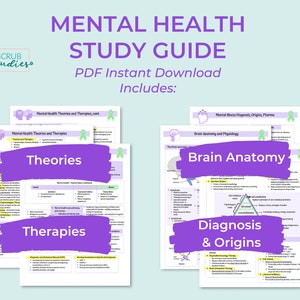 Psychiatric-mental Health Study Guide | Nursing Student Study Guide ...