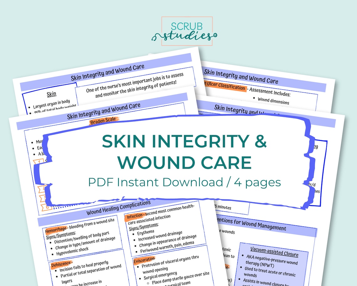 Skin Integrity and Wound Care Nursing Student Study Guide - Etsy