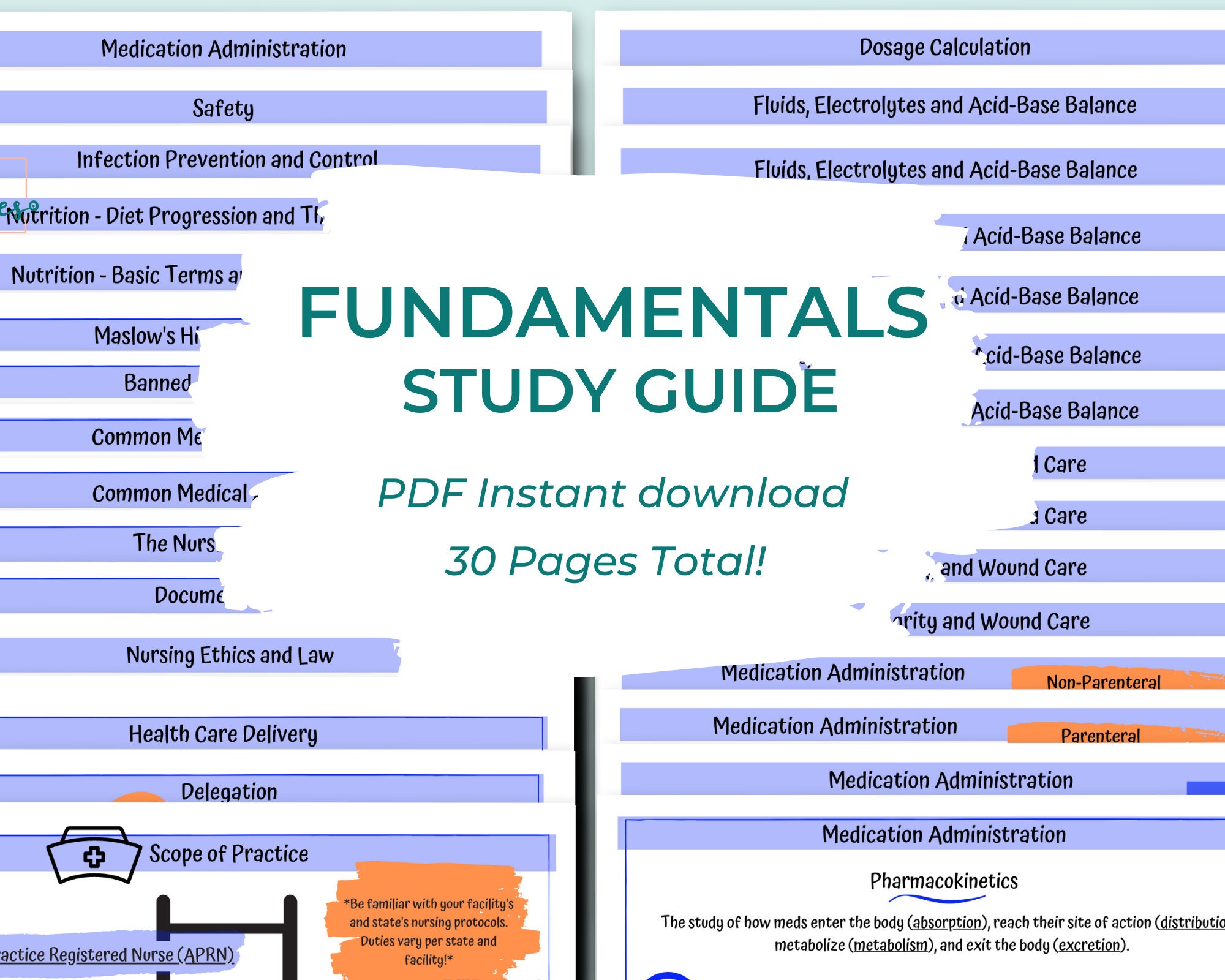 Fundamentals Study Guide Nursing Student Digital Download - Etsy
