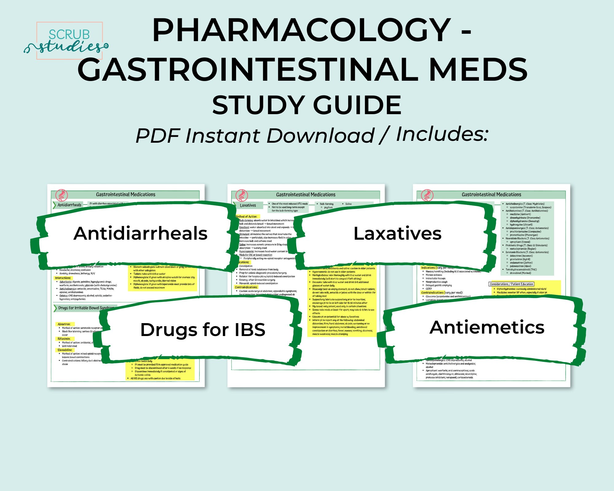 Pharmacology Gastrointestinal Meds Nursing Student Study - Etsy