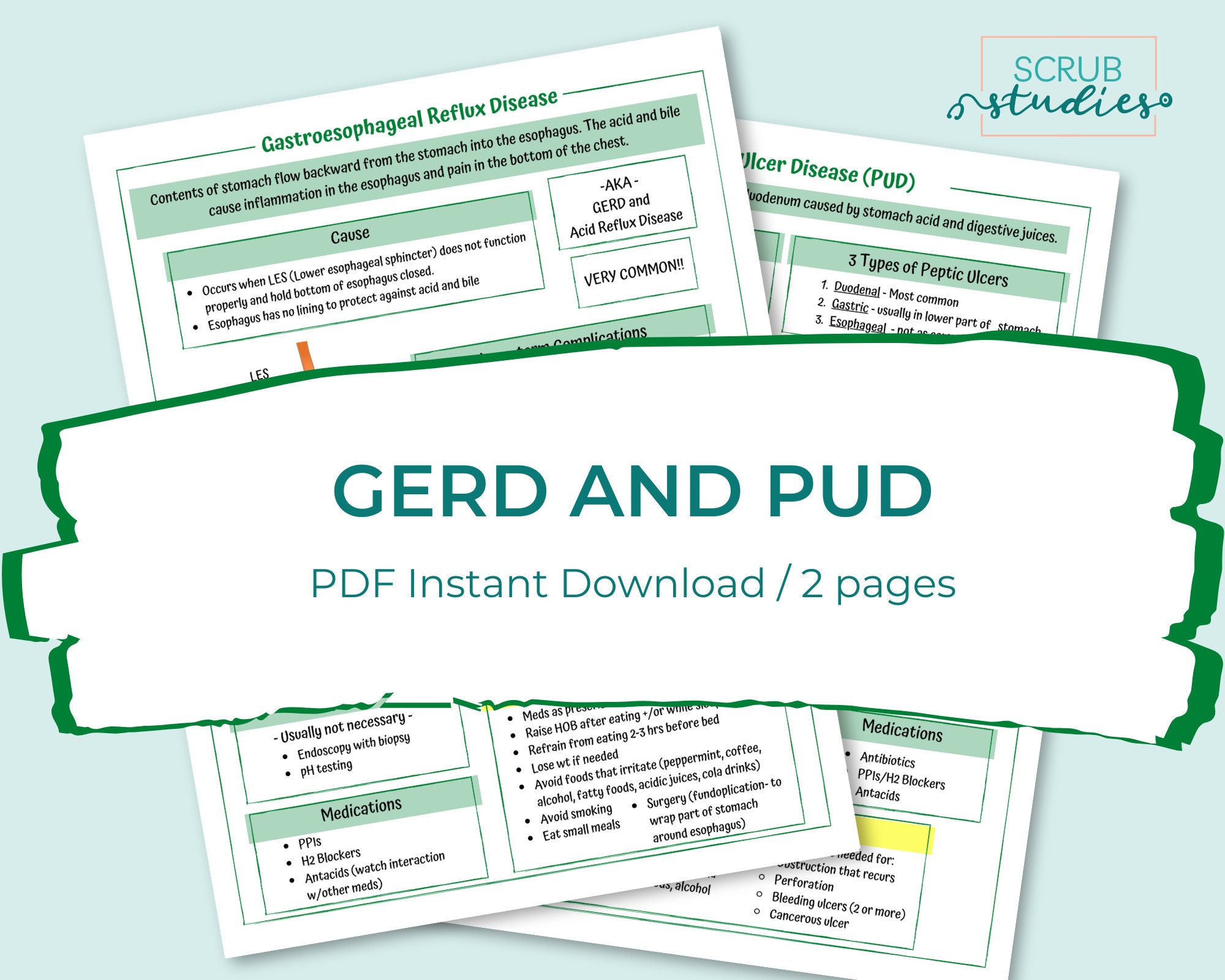 Gastrointestinal Bundle Nursing Study Guide GI Bundle - Etsy